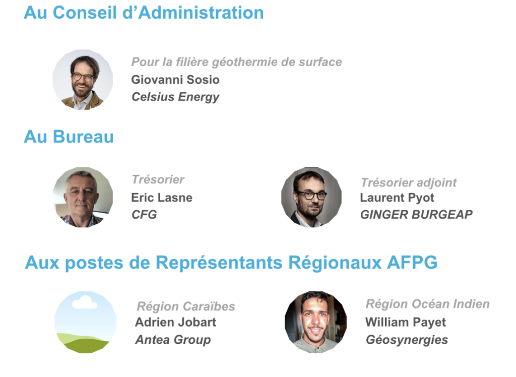 De nouvelles élections au sein de l'AFPG - AFPG