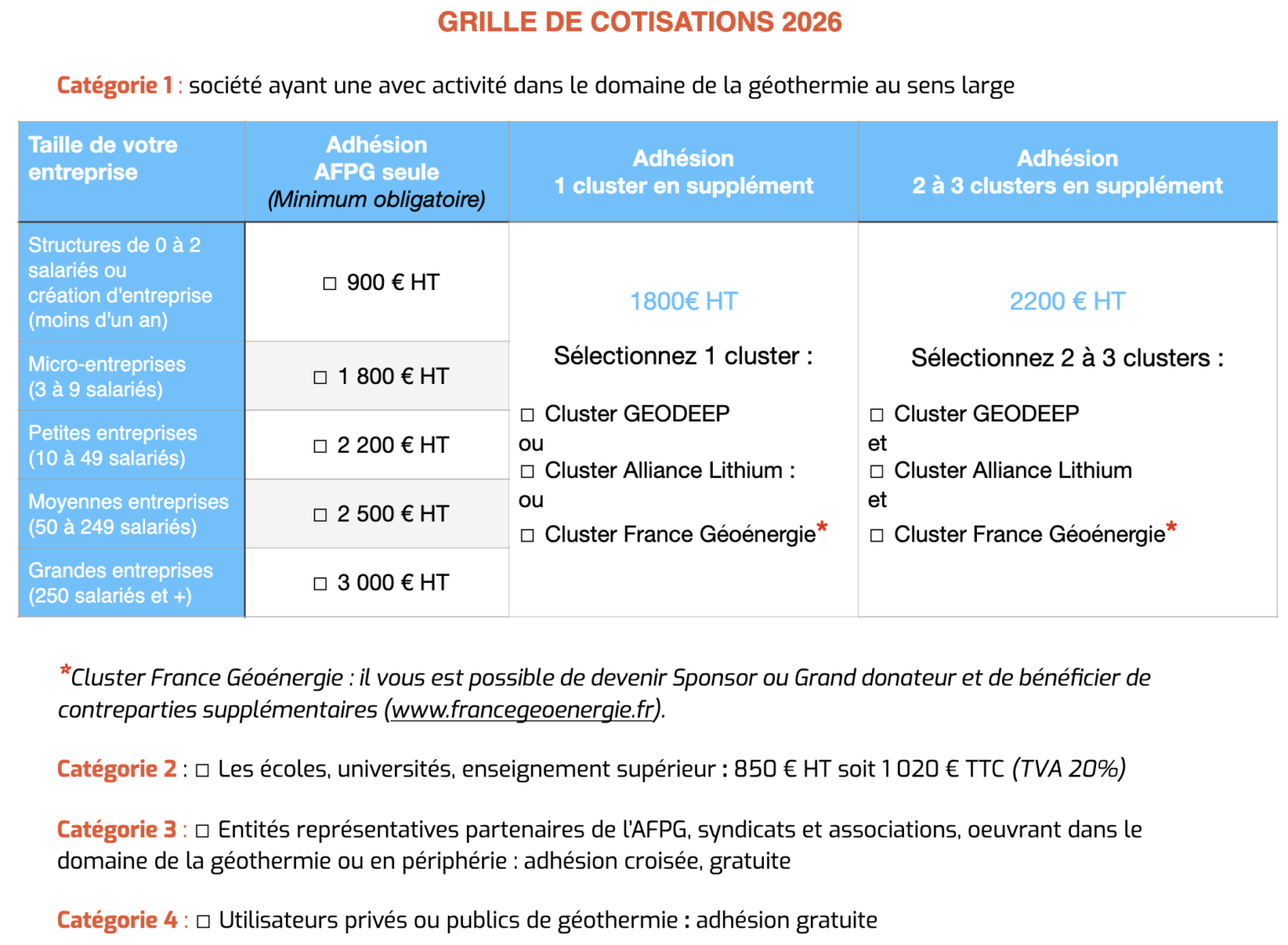 Rejoindre l'AFPG - AFPG