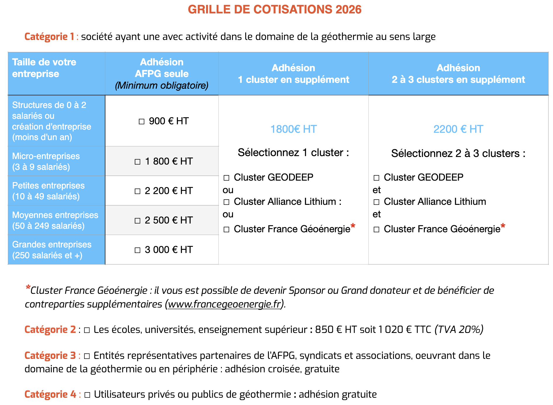 Rejoindre l'AFPG - AFPG